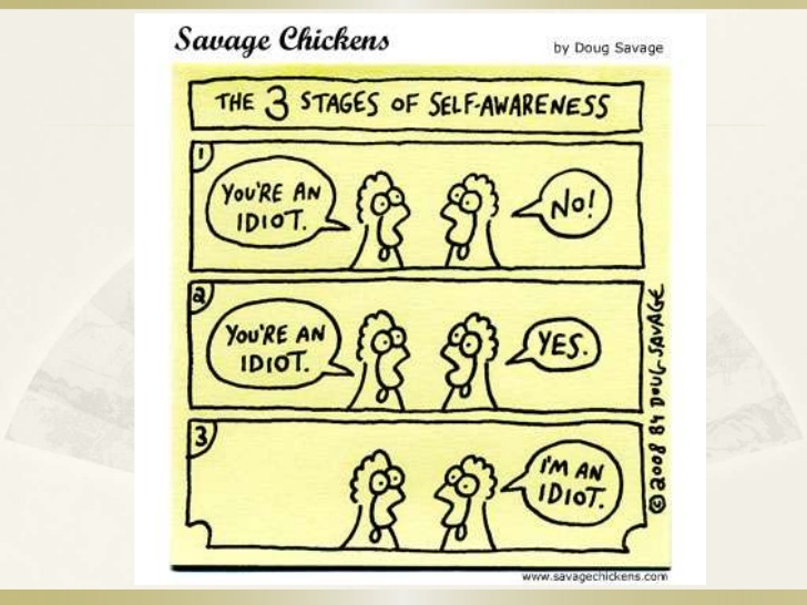 The 3 Stages Of Our Self Awareness - Own My Growth