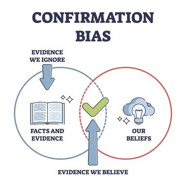 Confirmation Bias - Own My Growth