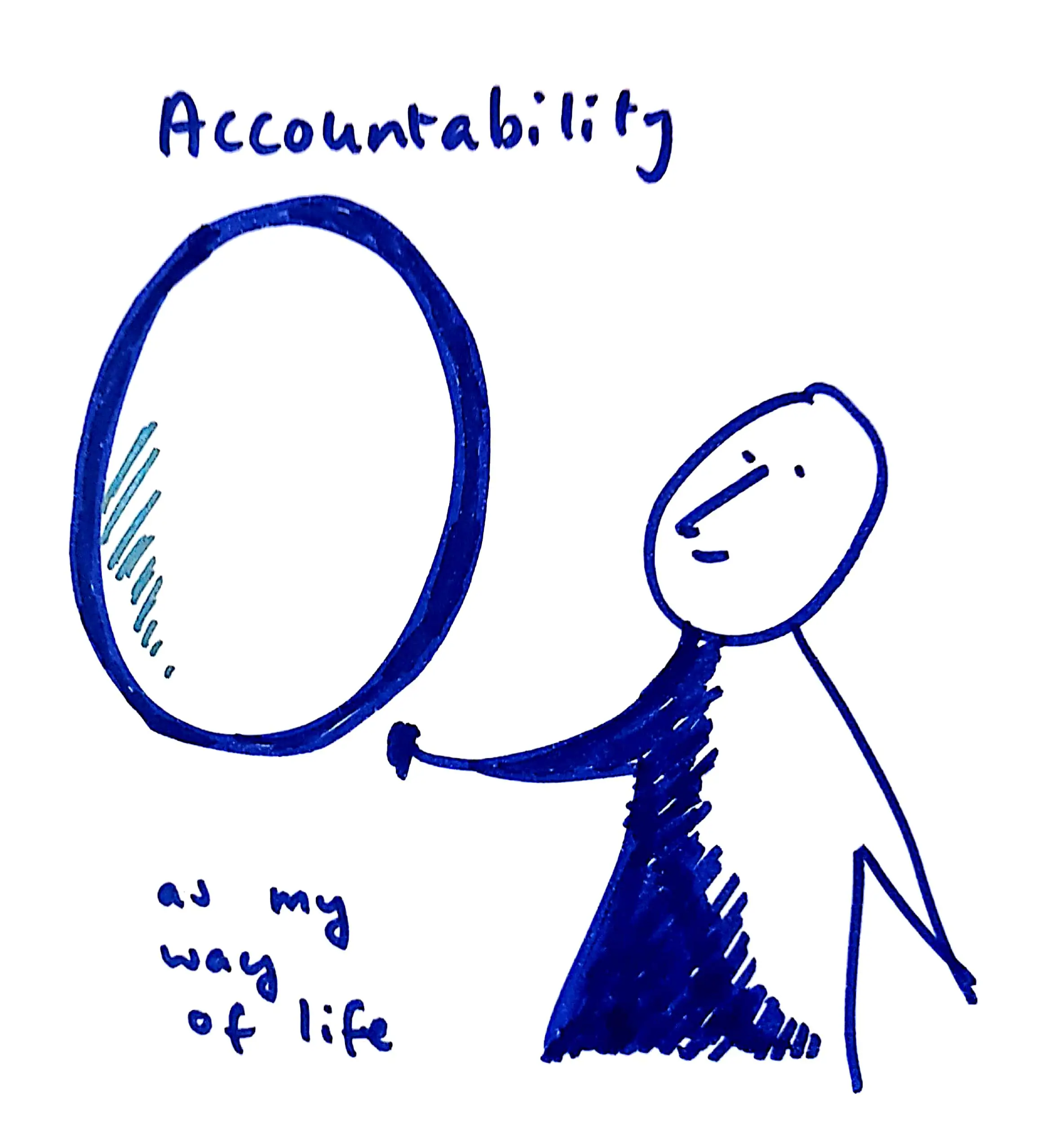 Accountability-It's All On You - Own My Growth